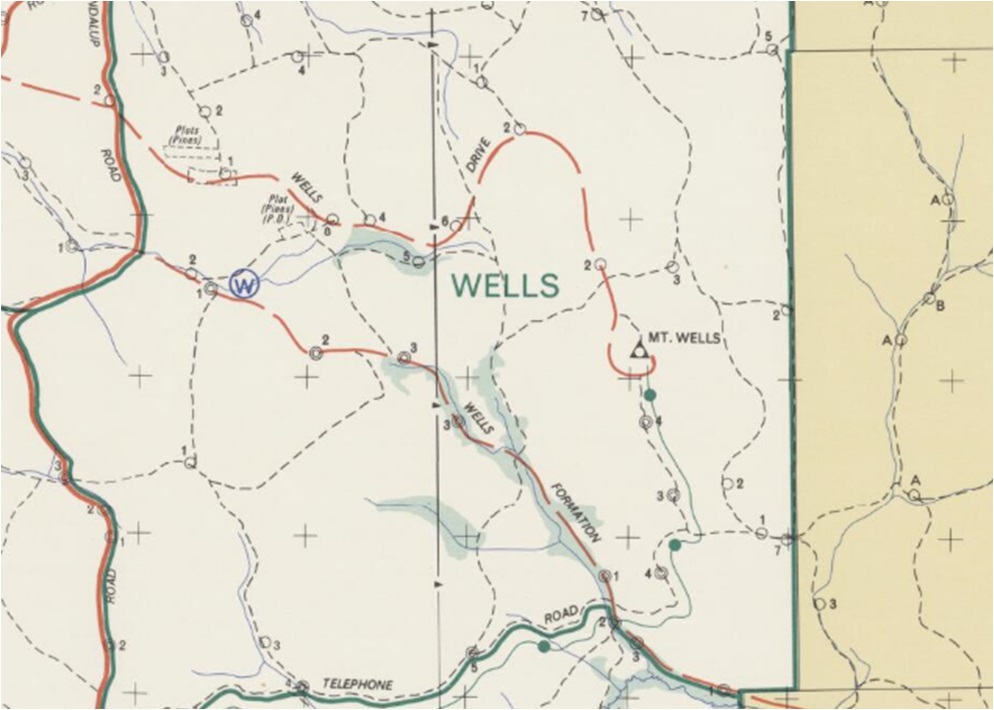 Mt. Wells